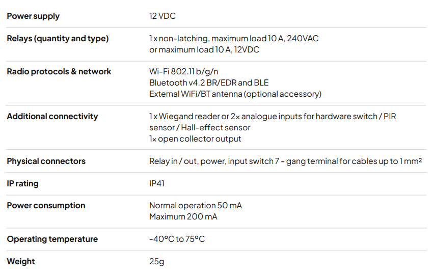 BLE Locking Standard 2 – Electronic Door Lock w/ Smartphone Access – Security Gear